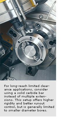 What to Check When Boring Performance Goes Bad